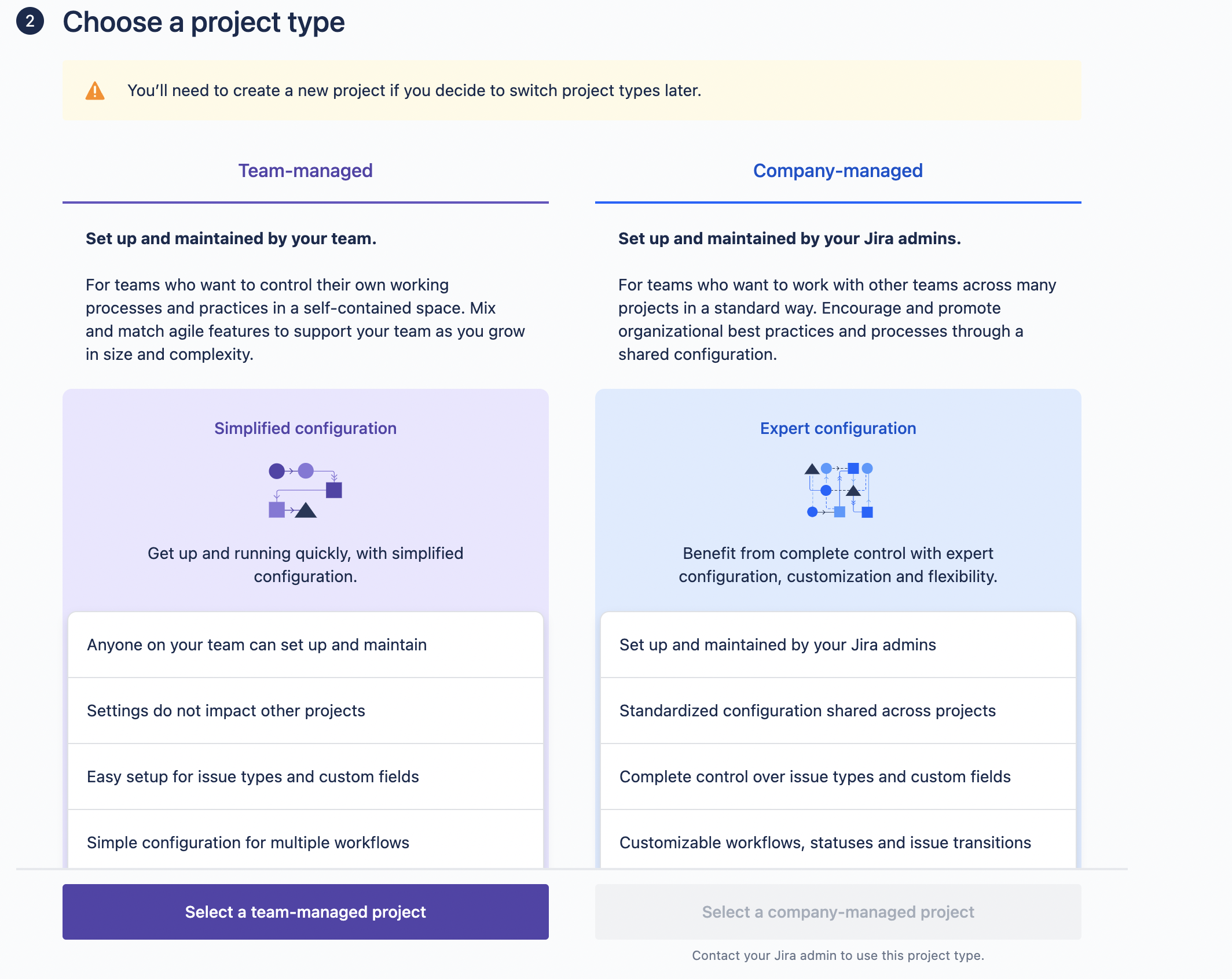 Solved: I can not create Company managed project, how can ...