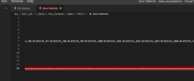 Binary file cannot be viewed in diff