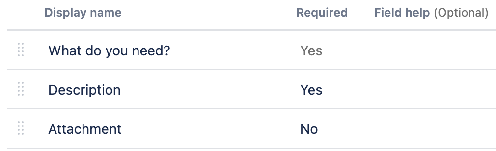 Text Formatting in Jira request form