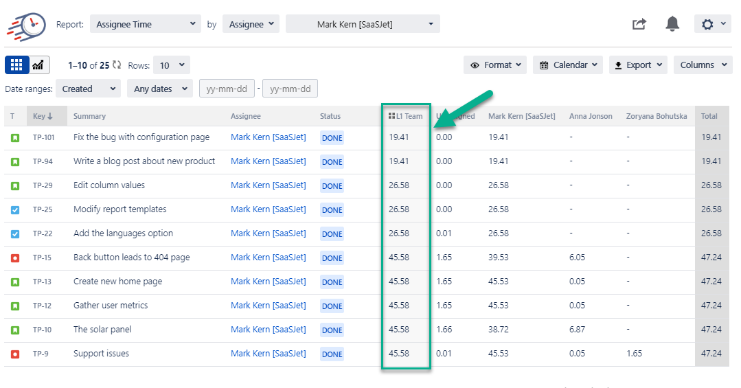 🚀 Boosting Productivity with Assignee Time Report... - Atlassian Community