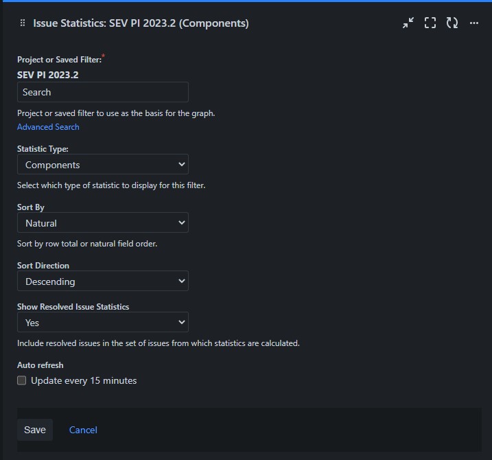 Solved Dashboard Gadget Projects Reported As Separate Lin
