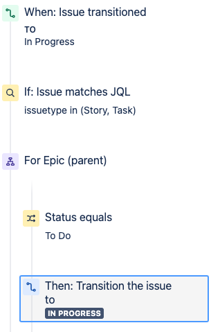Solved: Automation: Transition Epic in tandem with child i...