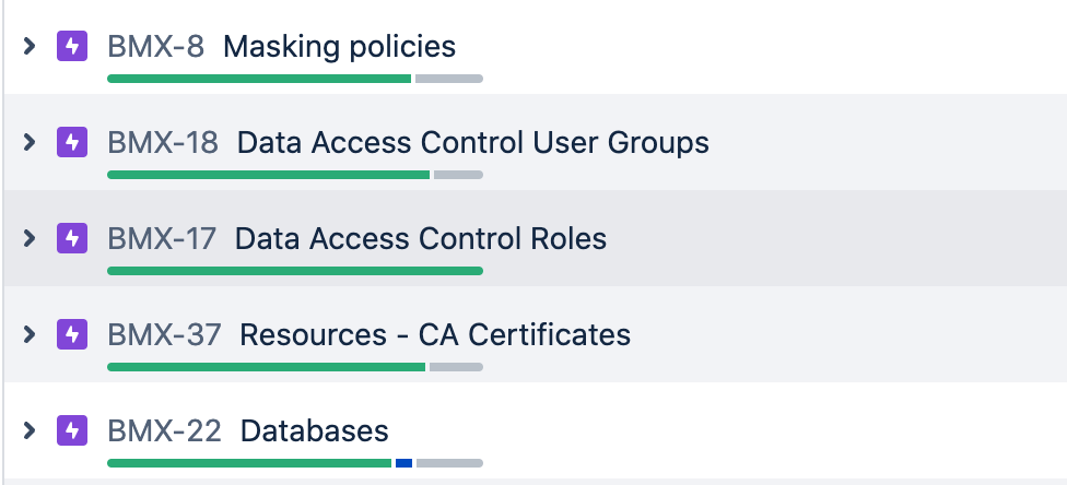How to show child issues overall progress per Epic...