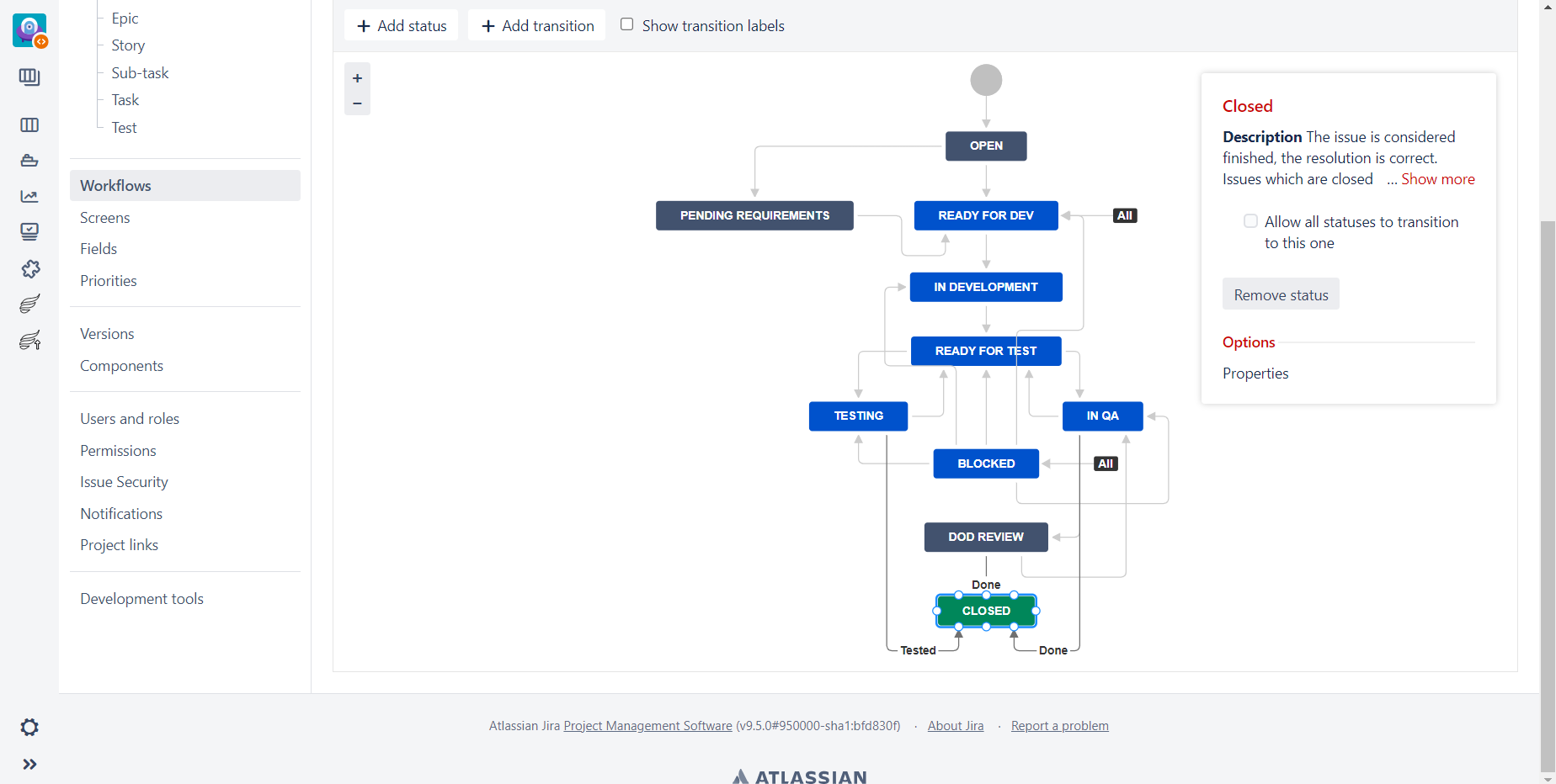Solved Why Cannot I Addedit Any Transition Properties On