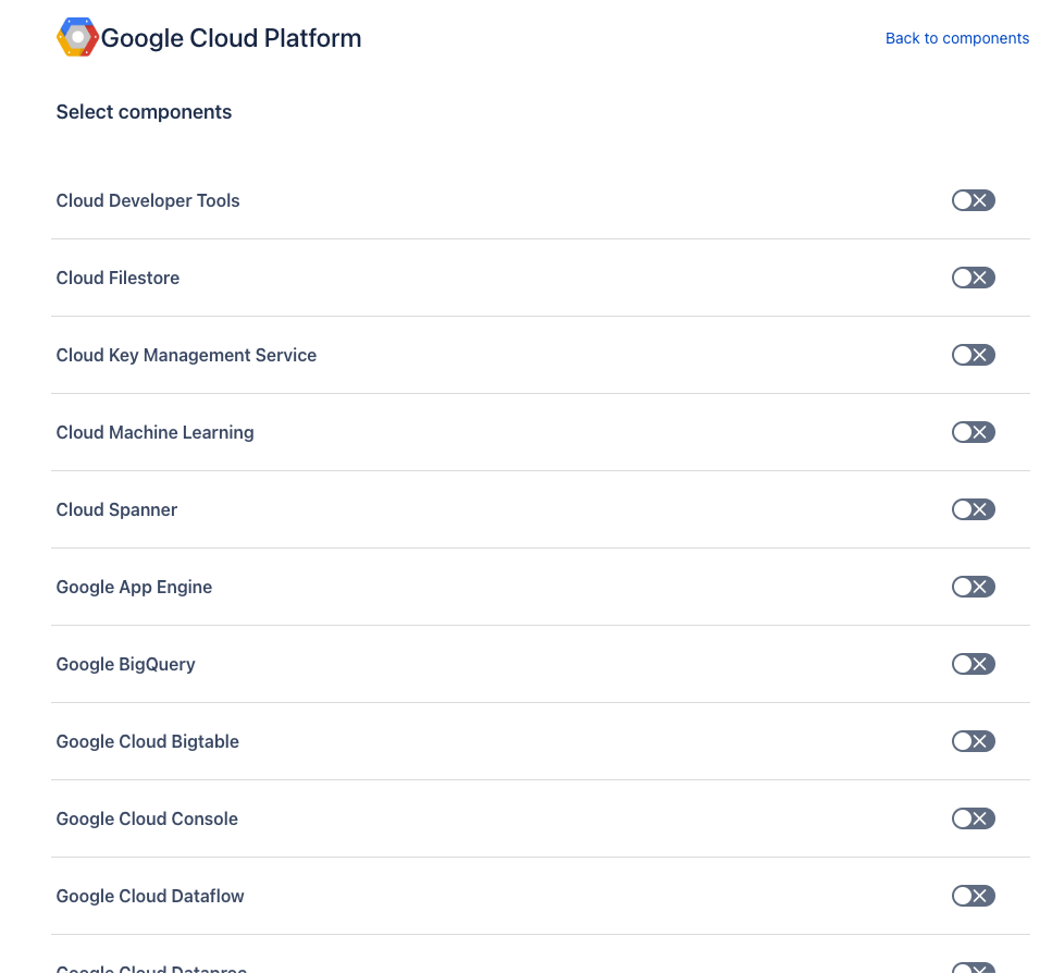 Integrating GCP Monitoring with Statuspage?