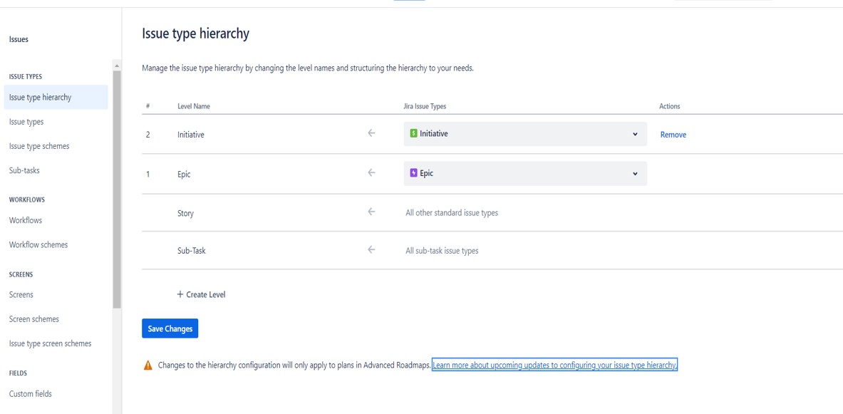 Solved: Hierarchy - To create Initiative