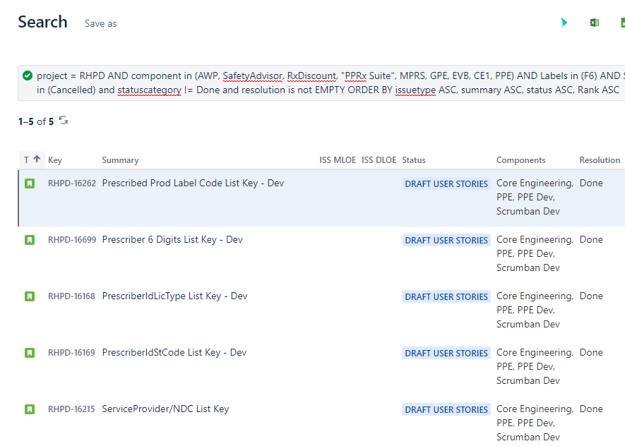 Solved: Created vs Resolved Issues Report