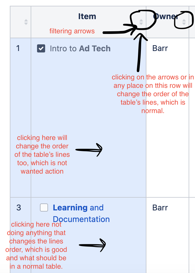 Is There A Bug In Table Sortfiltering