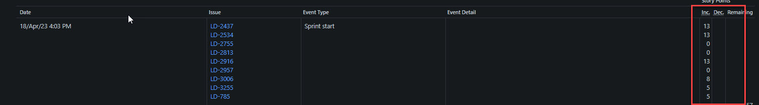 Solved: Points Planned vs. executed point