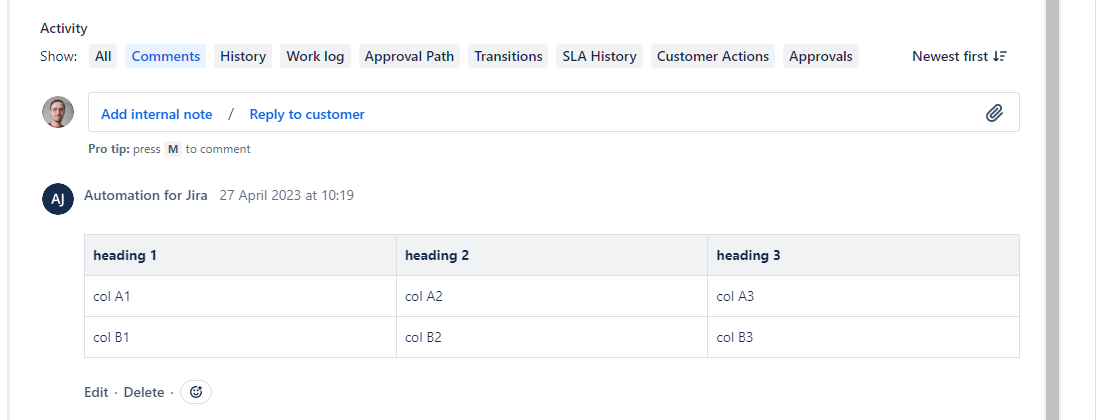 Solved: Formatting an Automated Comment with Markdown as y...