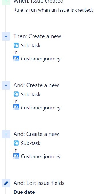 Automation Setting An Issues Due Date Based On T