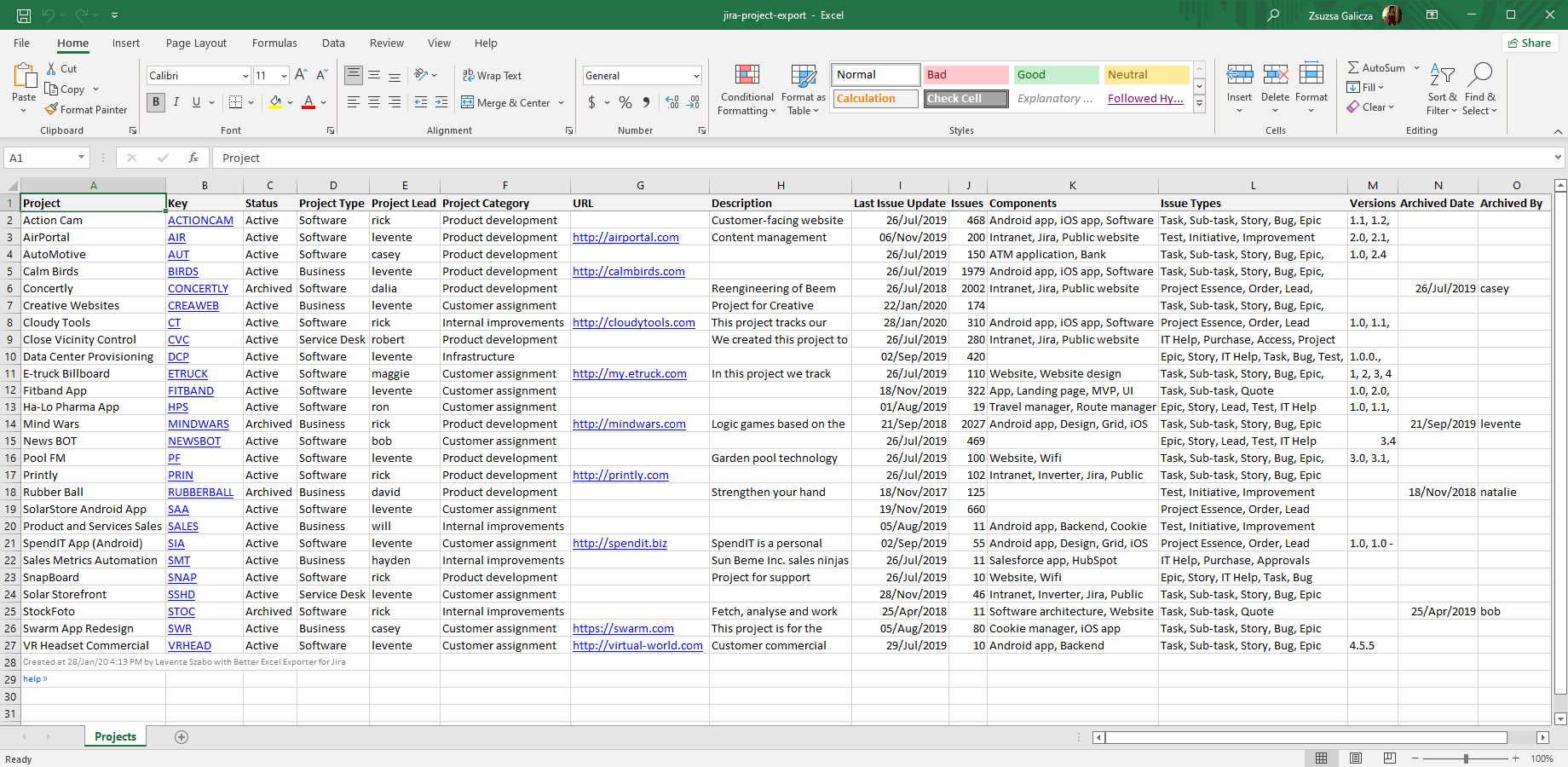 Solved: CSV extract of project data