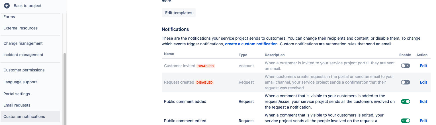 Solved: How to turn off the notification of ticket creatio...