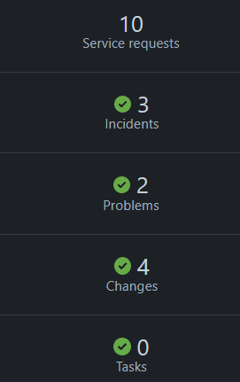 Can Filter Count Gadget be configured to not show ...