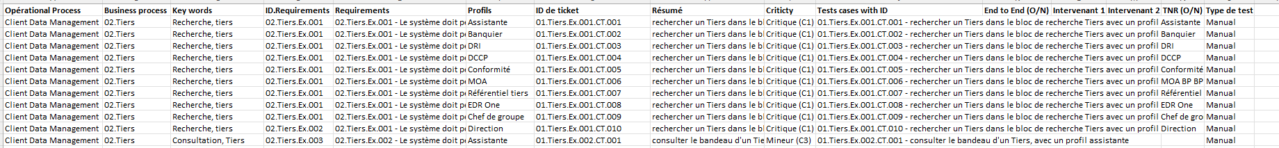 Solved: X Ray - Trouble importing test case from csv file