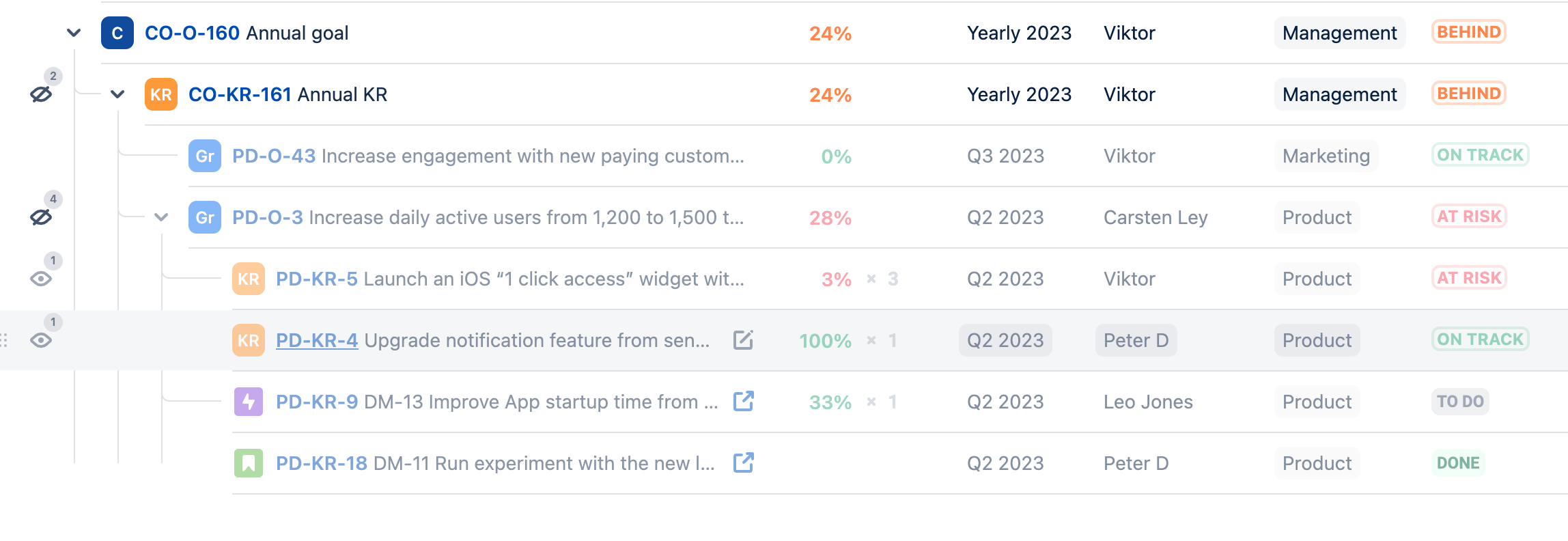 How to I assign a goal to a team in Atlas
