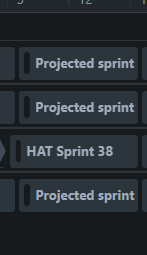 Solved: Sprints are shared between projects