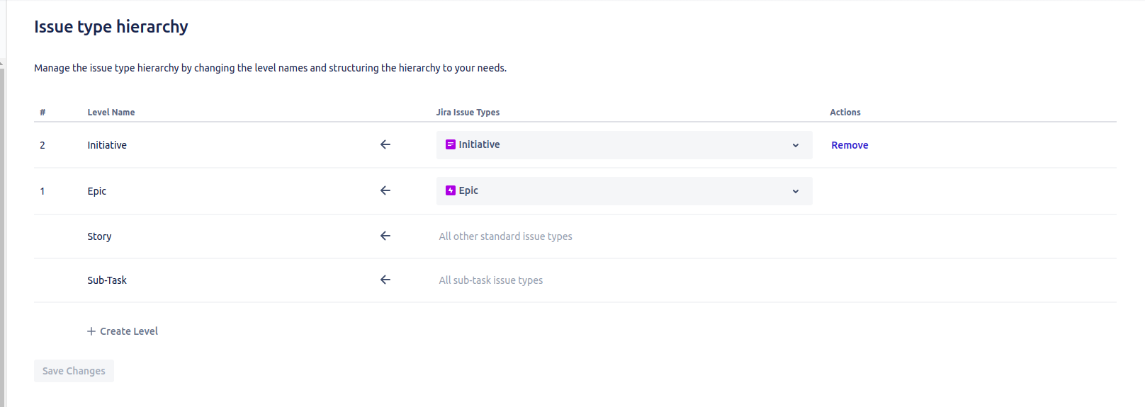 Solved: How can I use Initiative issue type in my Plan?