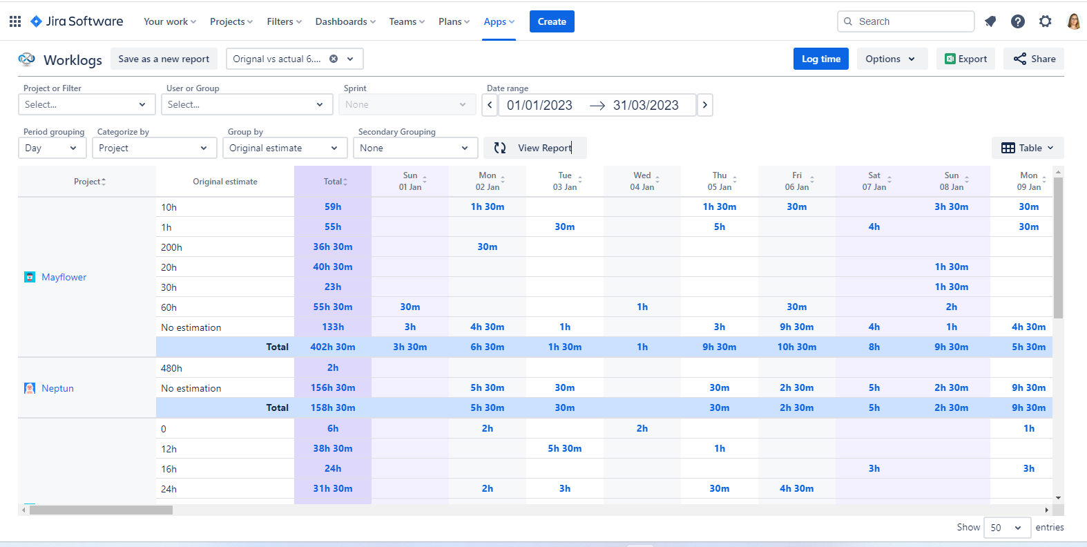 How to generate a Jira report to reflect Original ...