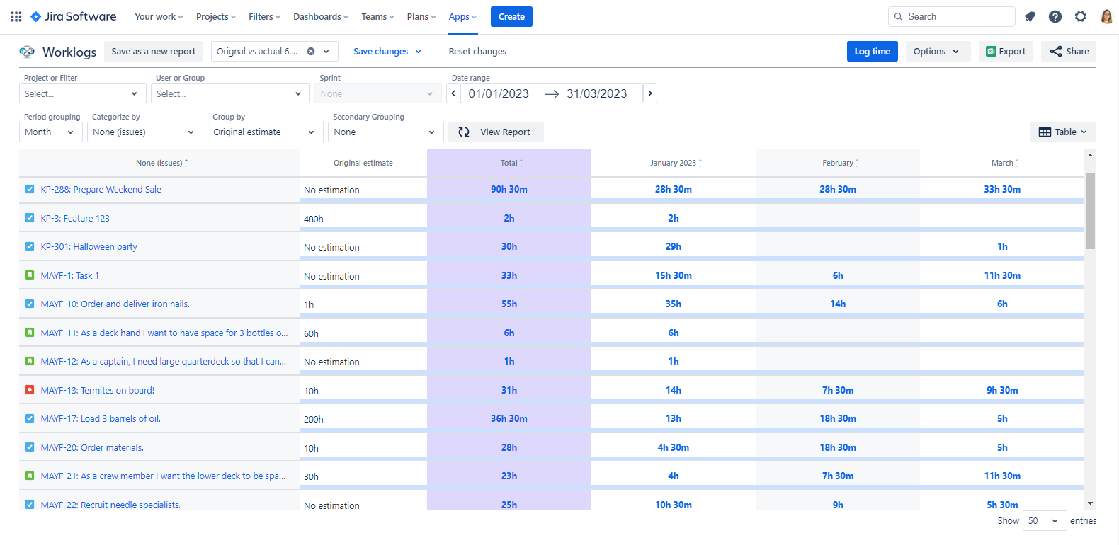 How to generate a Jira report to reflect Original ...