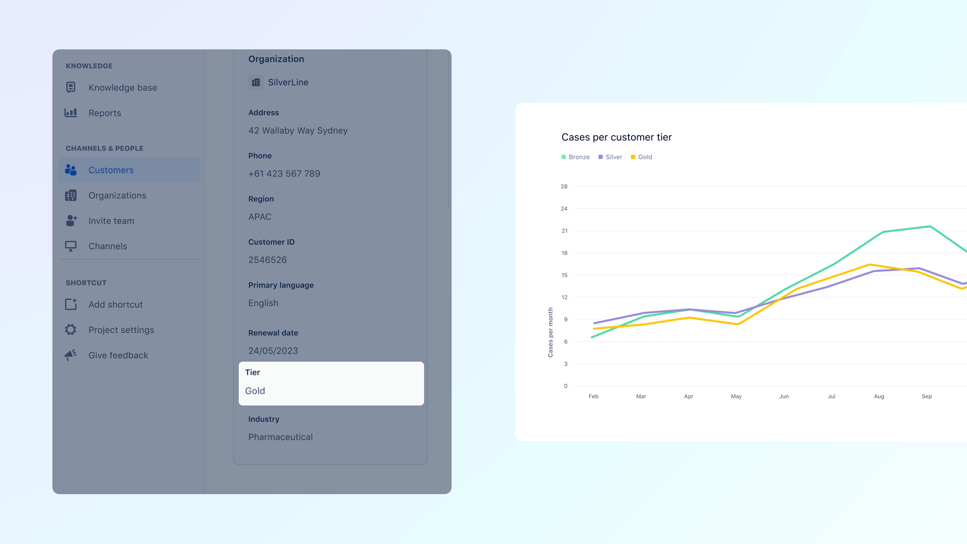 Introducing customer service management features in Jira Service Management
