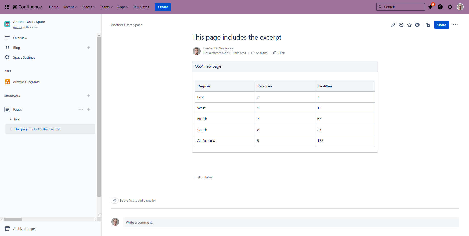 Solved Preview Unavailable Page Include And Excerpt Macro