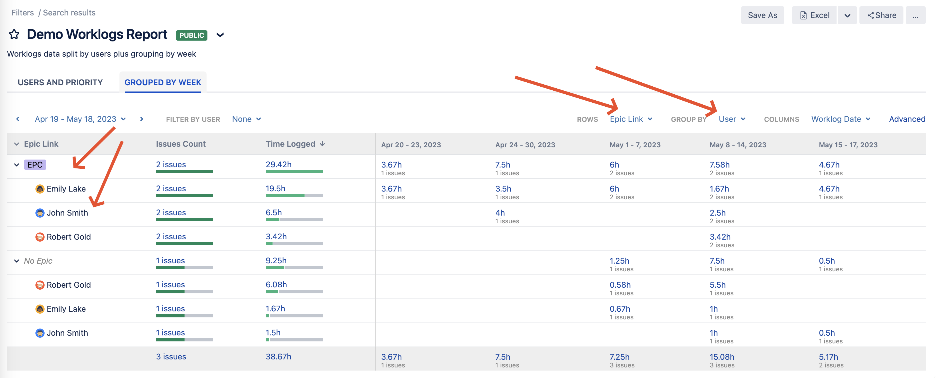 How to create a panel grouping first by epic name ...