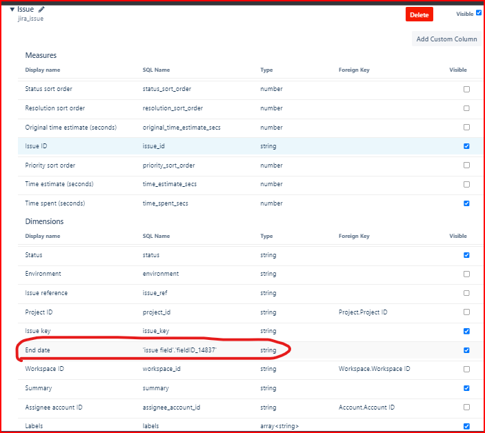 Solved: How to add a DATE type custom field as a column to...