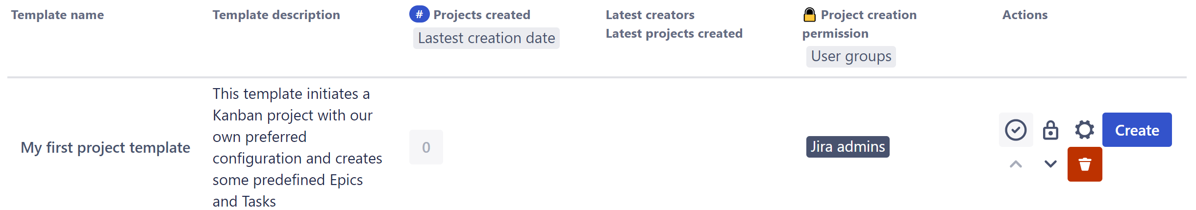 Solved: Create Custom Project Template for Jira Cloud
