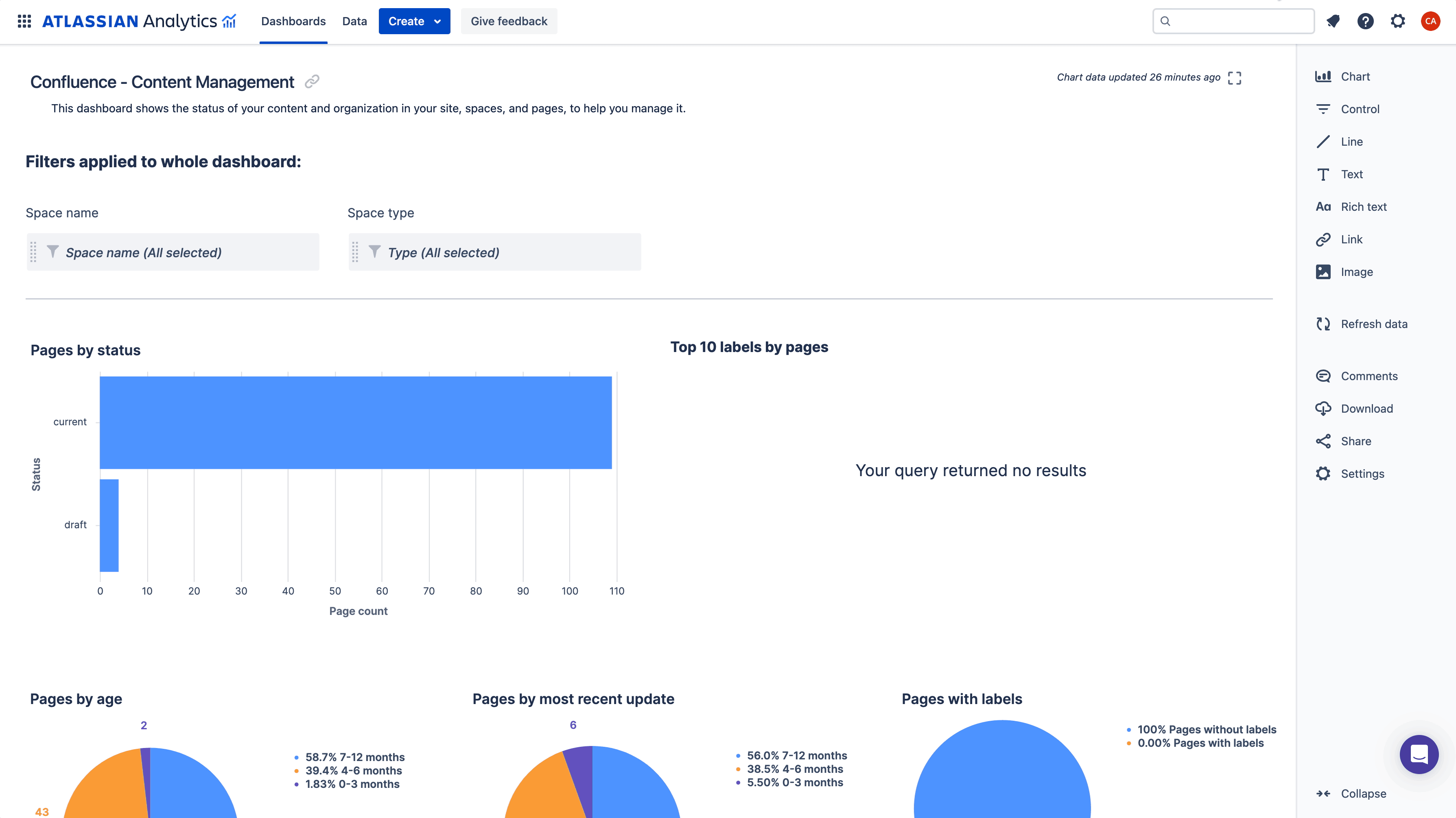 Atlassian Analytics Updates - May 2023 - Atlassian Community