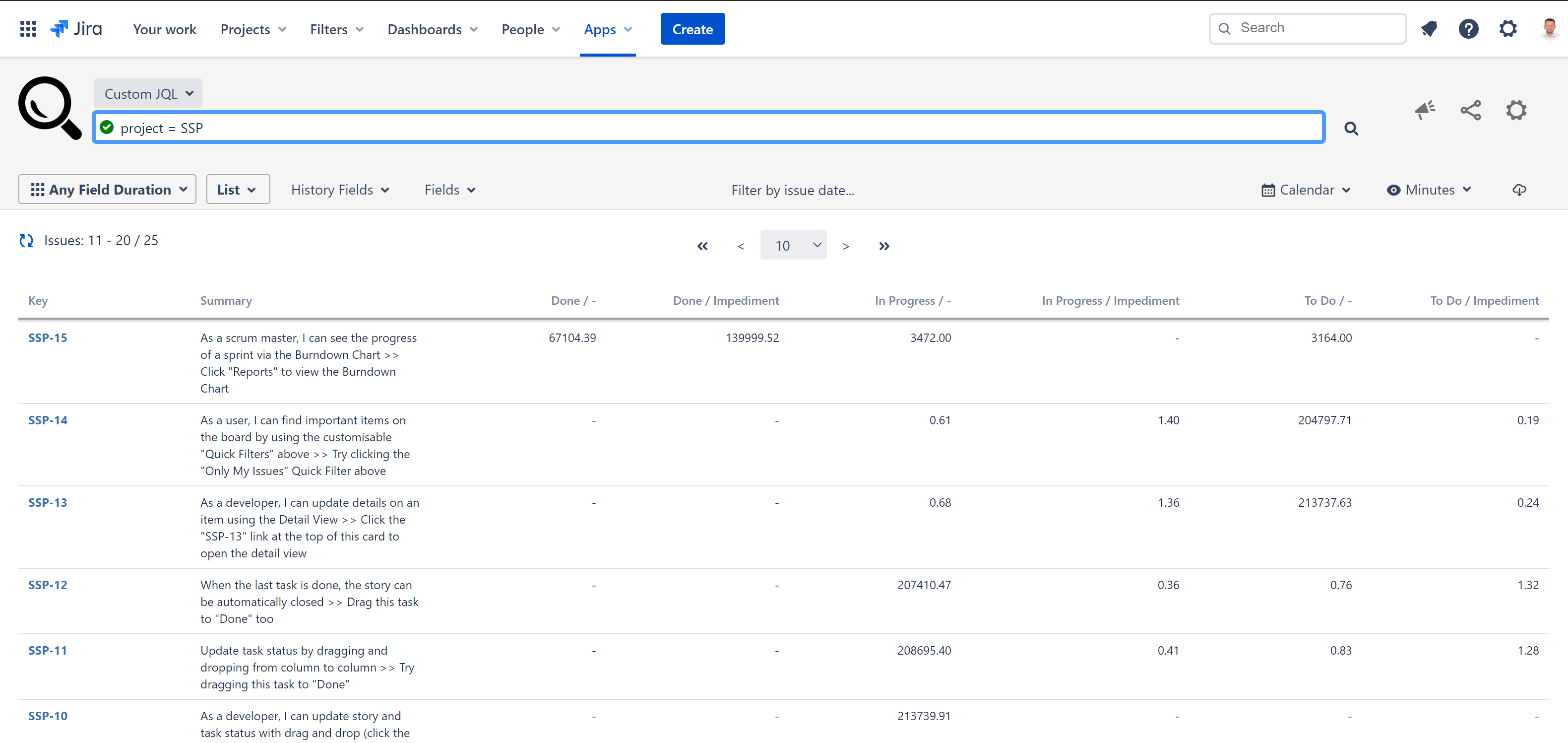 How to measure the time an issue is flagged for?