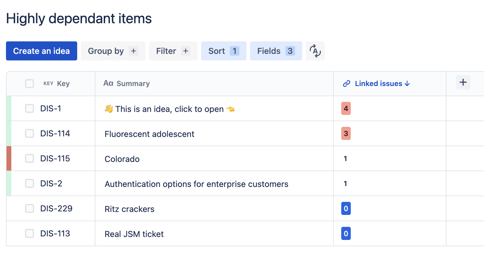 Solved: Create a map/visual with all links between ideas