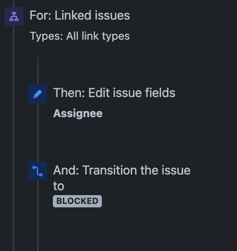 "Assignee" field not recognized by automation