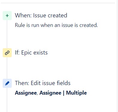 Solved: How to auto assign stories, tasks, subtasks, bugs ...