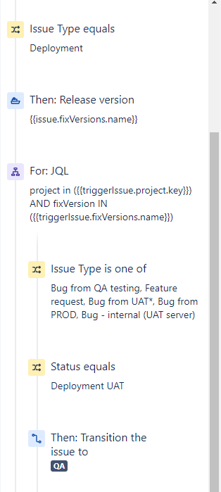 Solved: Can't branch rule as it requires a version in the ...