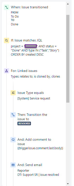 Jira automation rule doesn't get triggered in othe...