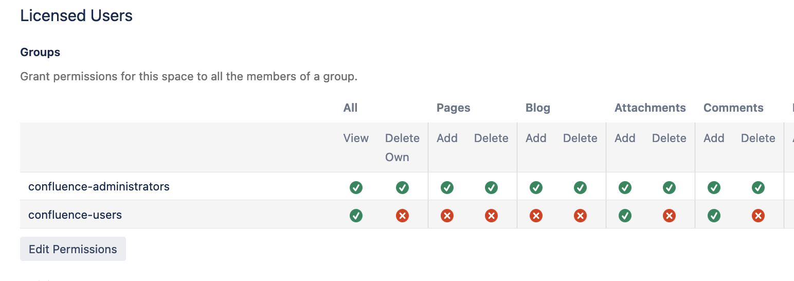 Solved: How do I allow users to add comments to a page?