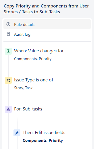 Solved: How to Copy a field value (priority and components...