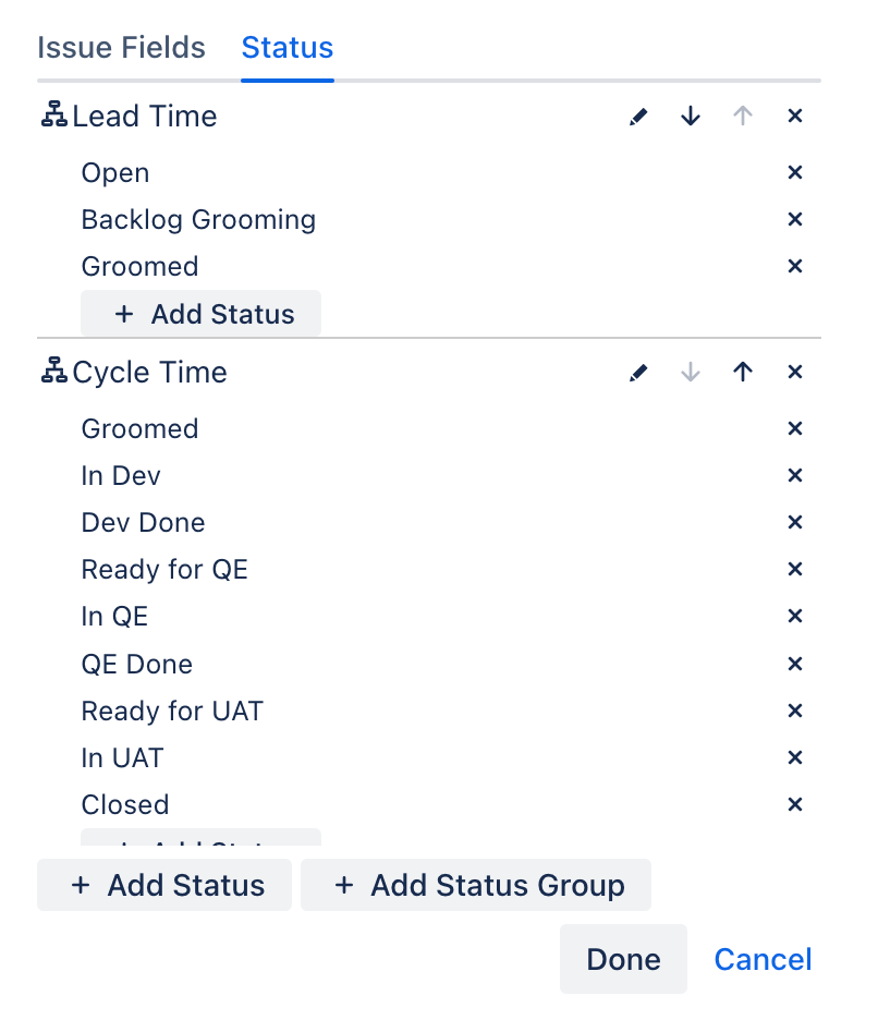 Cycle Time and Lead Time in Jira: Productivity Mea... - Atlassian Community