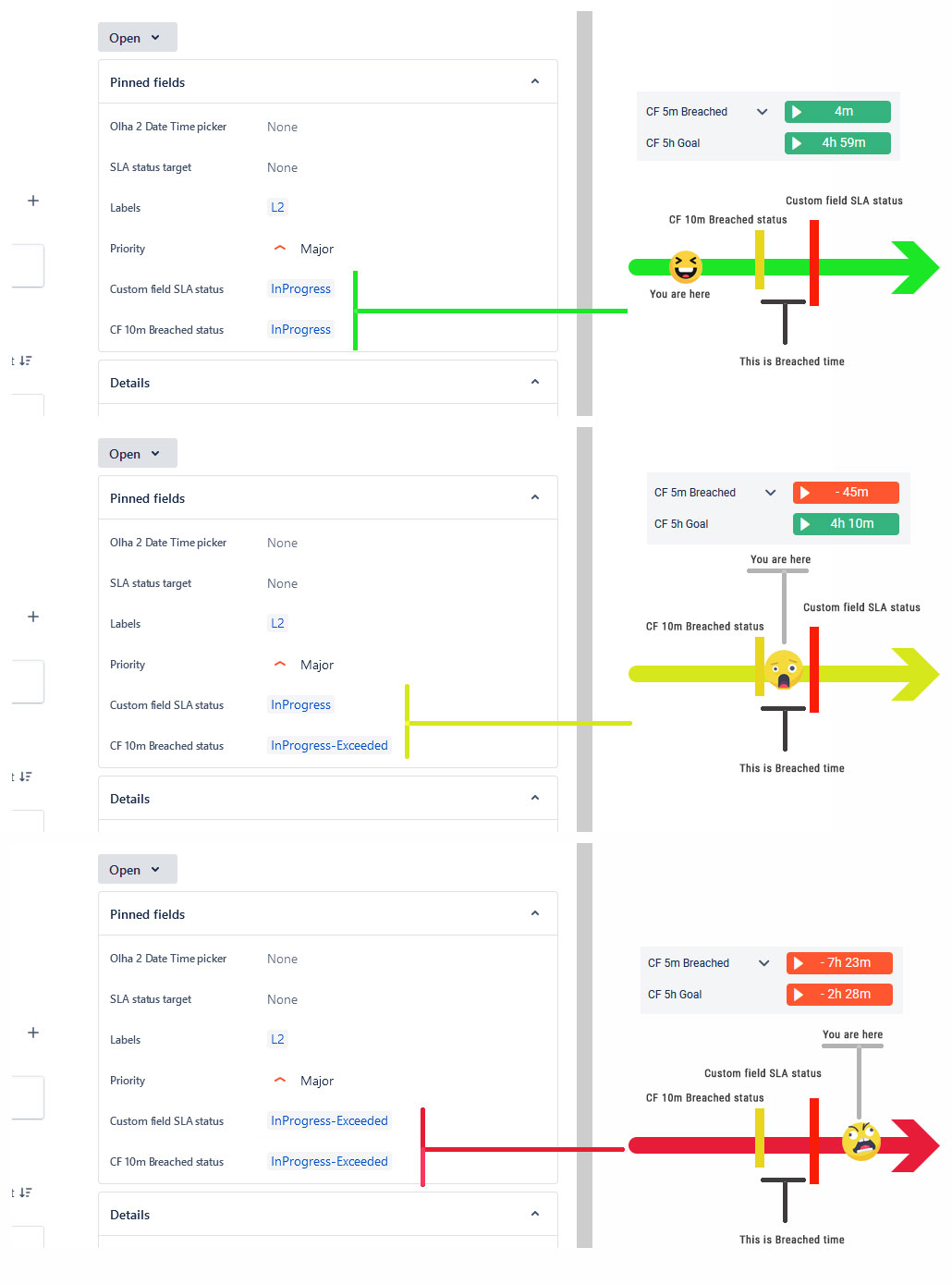 How to use Jira Automation Rules with the SLA Time... - Atlassian Community