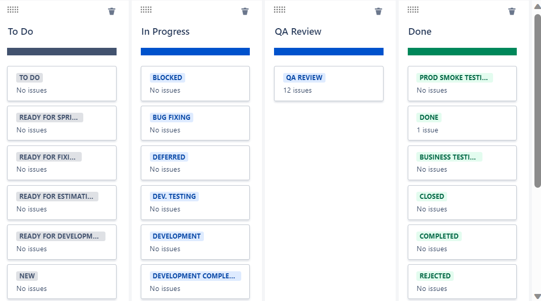 User stories missing on Kanban board post editing ...