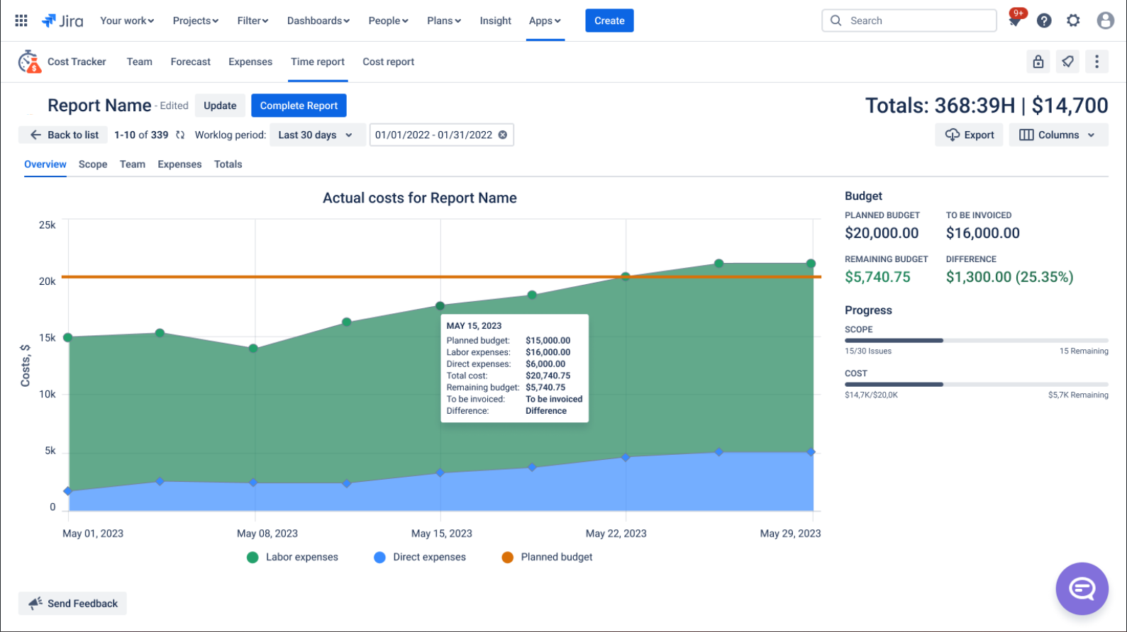 How do you create a weekly report?