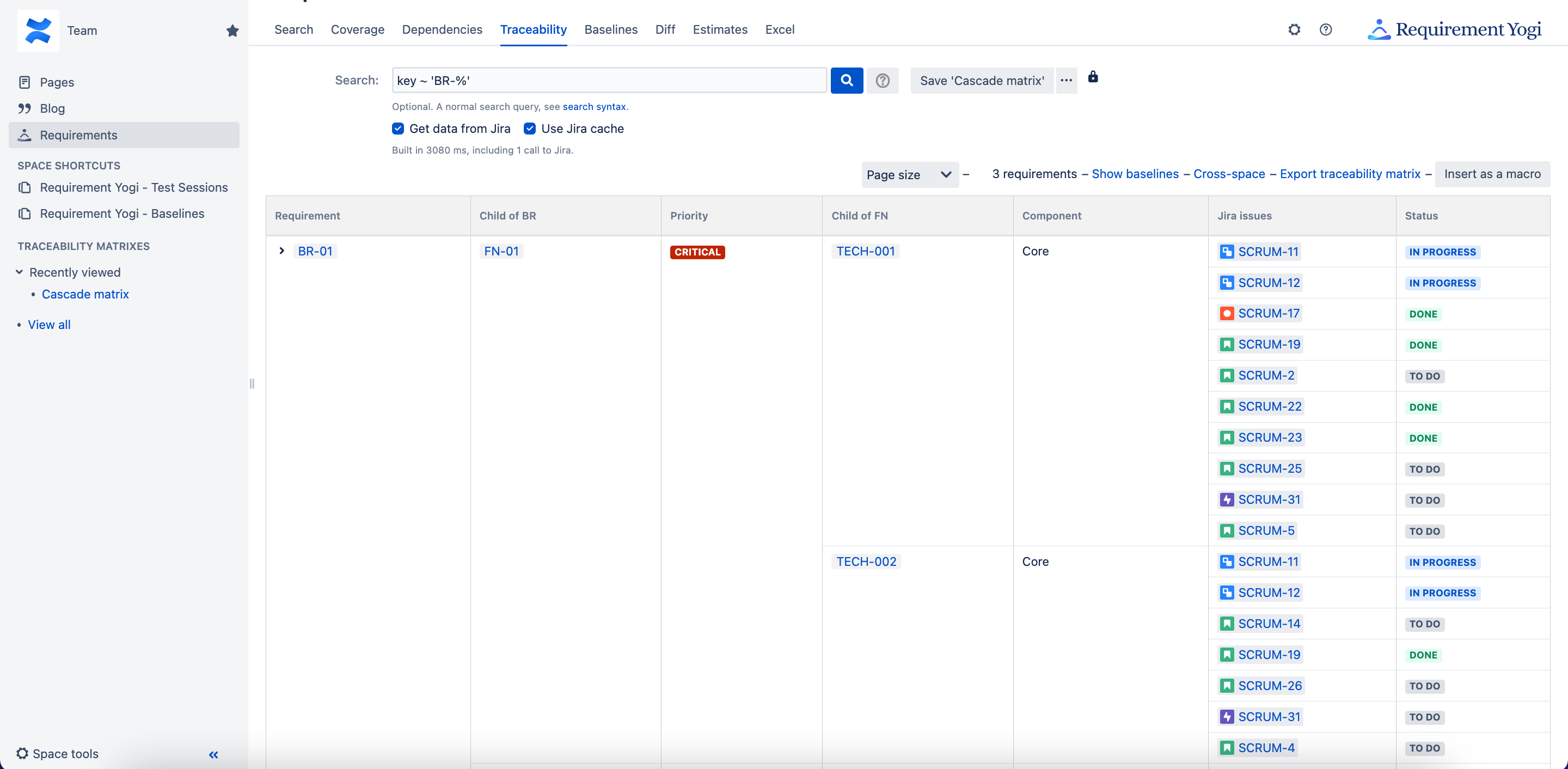 5 Tips for Keeping Teams and Stakeholders Aligned ... - Atlassian Community