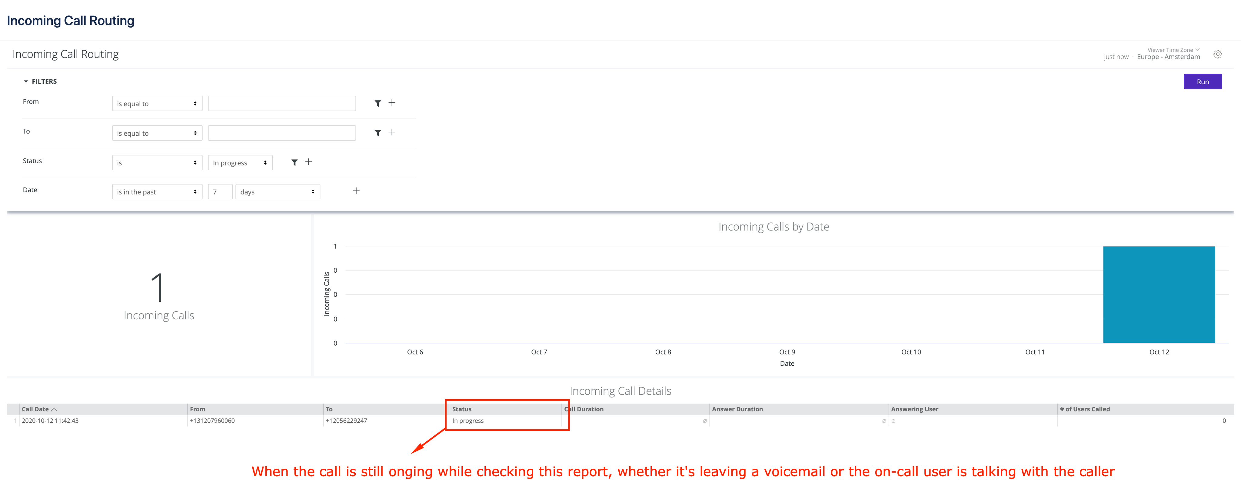 A summary of Incoming Call Routing Alert activity logs and reports