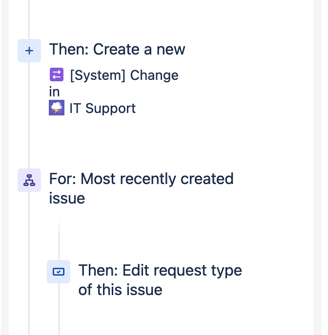 Solved: How can I set the "Request type" on an issue creat...