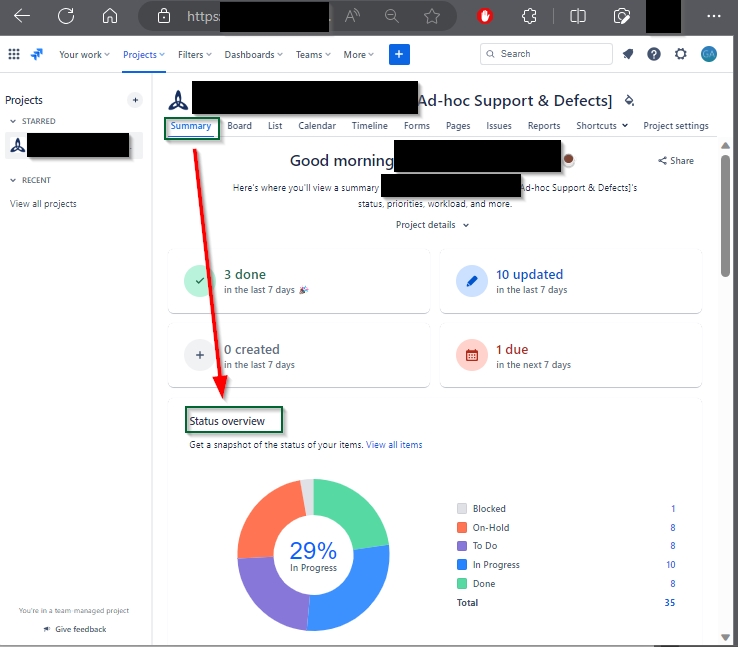 Solved: Status Overview chart show incorrect issues count ...