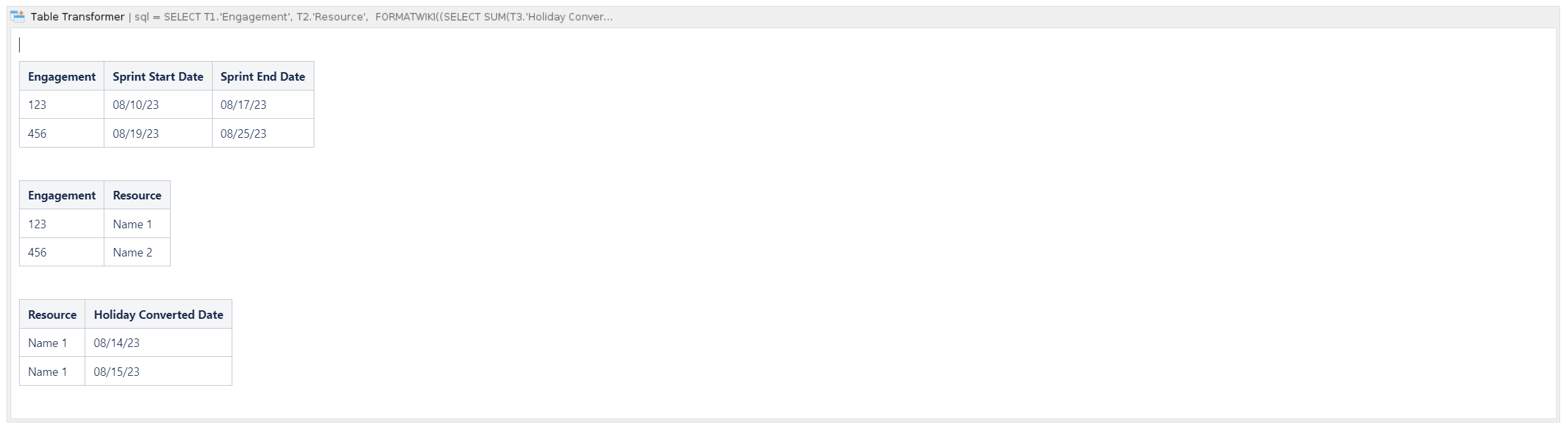 Solved Using Table Transformer Sql To Group Matching Data