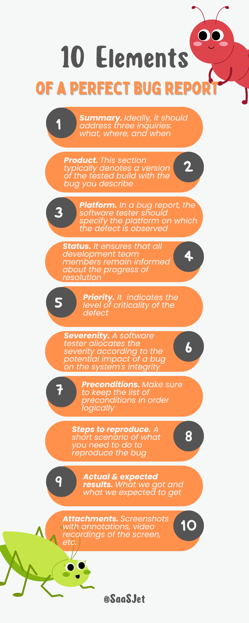 The Art of Bug Reporting - Atlassian Community