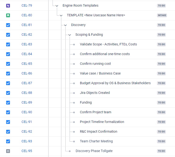Automating templated object hierarchy creation