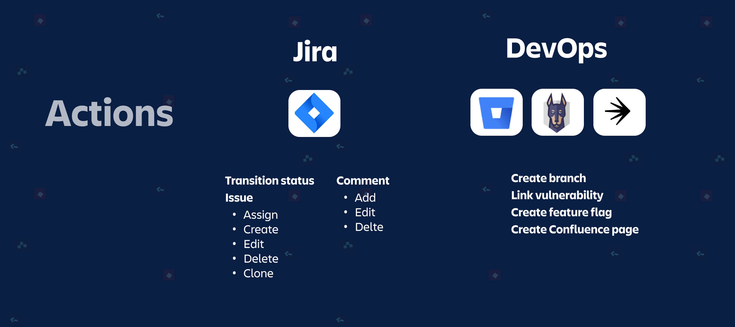 Plug into Jira: Improve your developer experience ... - Atlassian Community